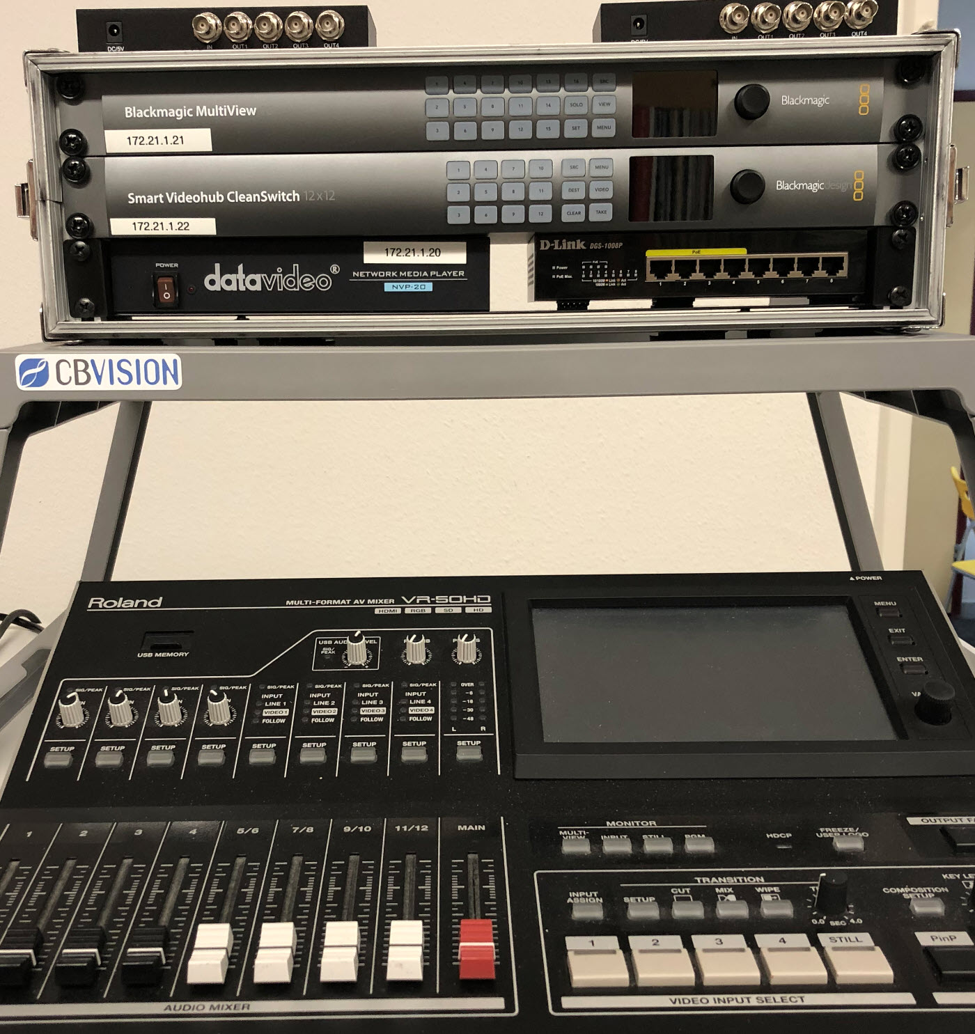 Router-MultiViews-Vr – CBVision pour ONG